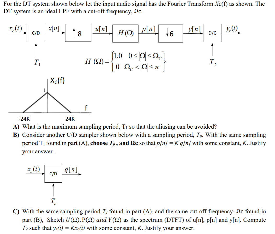 For the DT system shown below let the input audio | Chegg.com