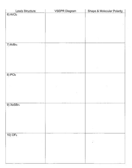 Solved Lewis Structure 6) KrCl2 VSEPR Diagram Shape & | Chegg.com