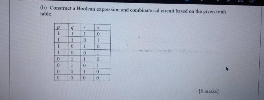Solved B Construct A Boolean Expression And Combinatorial 0471