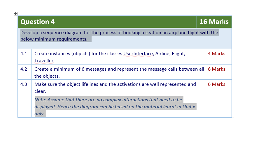 Solved + Question 4 16 Marks Develop a sequence diagram for | Chegg.com