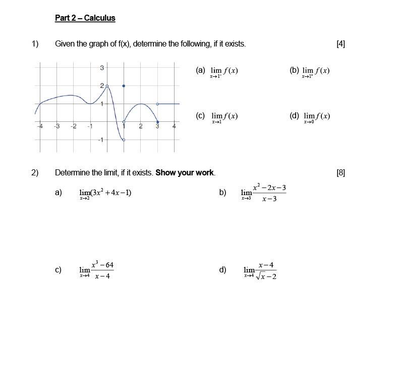 Solved Part 2 - Calculus 1) Given the graph of f(x), | Chegg.com