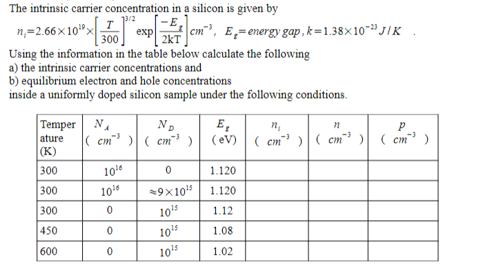 Solved The intrinsic carrier concentration in a silicon is | Chegg.com
