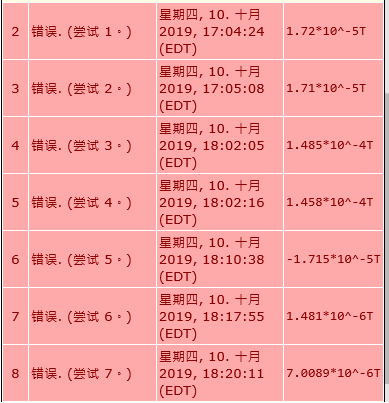 Solved A regular hexagon shaped wire loop with a side length | Chegg.com