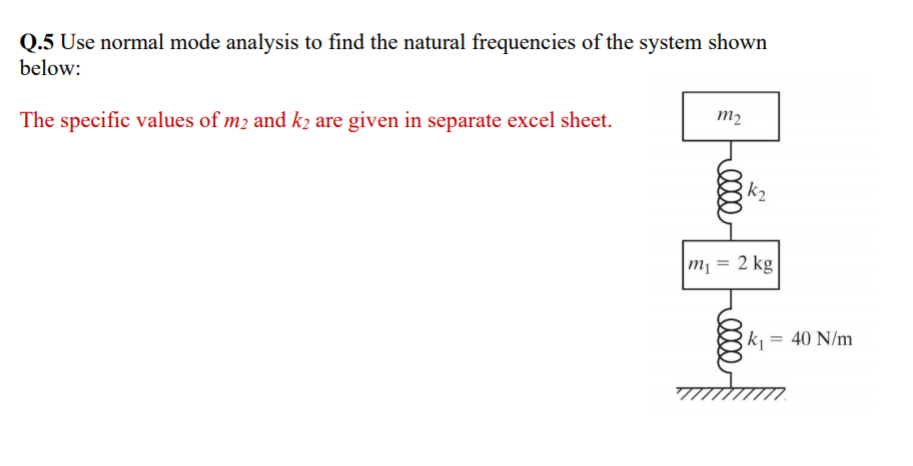 Solved Q 5 Use Normal Mode Analysis To Find The Natural