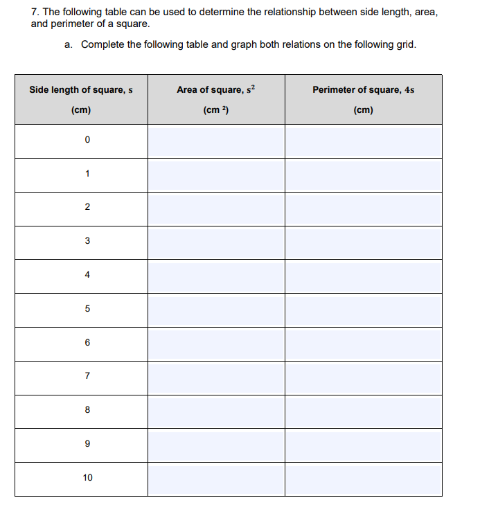 Solved 7. The following table can be used to determine the | Chegg.com