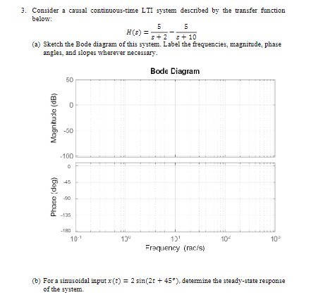 Solved Consider a causal continuous-time LTI system | Chegg.com