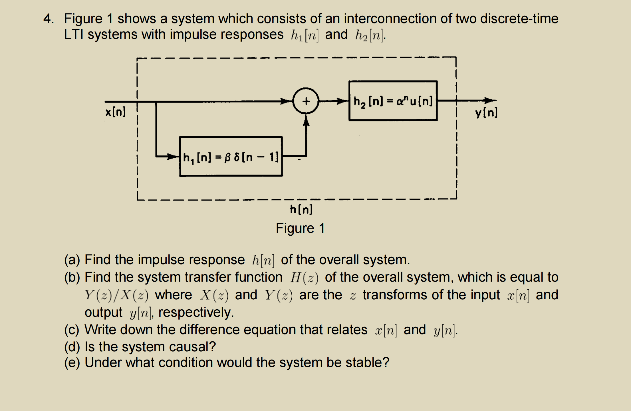 Solved Figure 1 shows a system which consists of an | Chegg.com