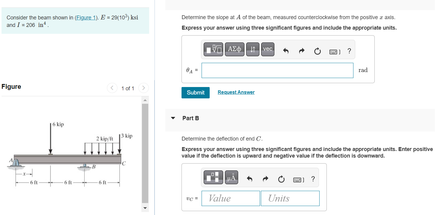 Solved Consider the beam shown in (Figure 1). E=29(103)ksi | Chegg.com