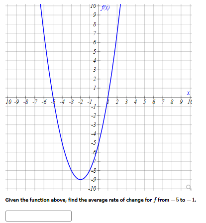 Solved 9 10 9. 8 4 고 CD 0 5 4 3 2 1 10 -9 -8 -7 -6 -4 -3 -2 | Chegg.com