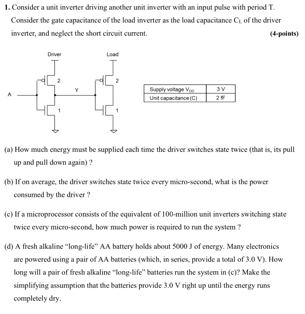 Solved 1. Consider a unit inverter driving another unit | Chegg.com