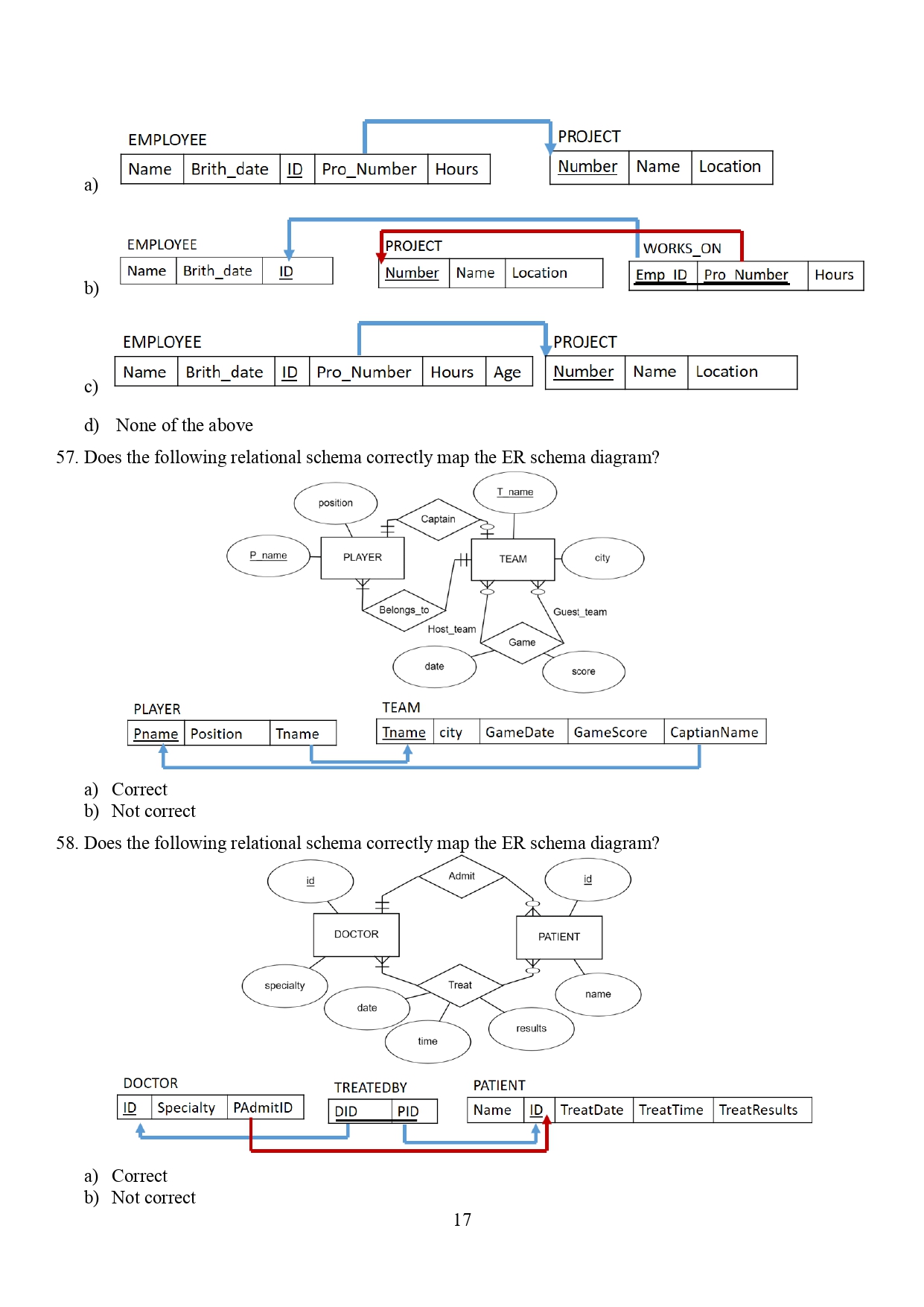 Solved a)b)c)d) ﻿None of the aboveDoes the following | Chegg.com
