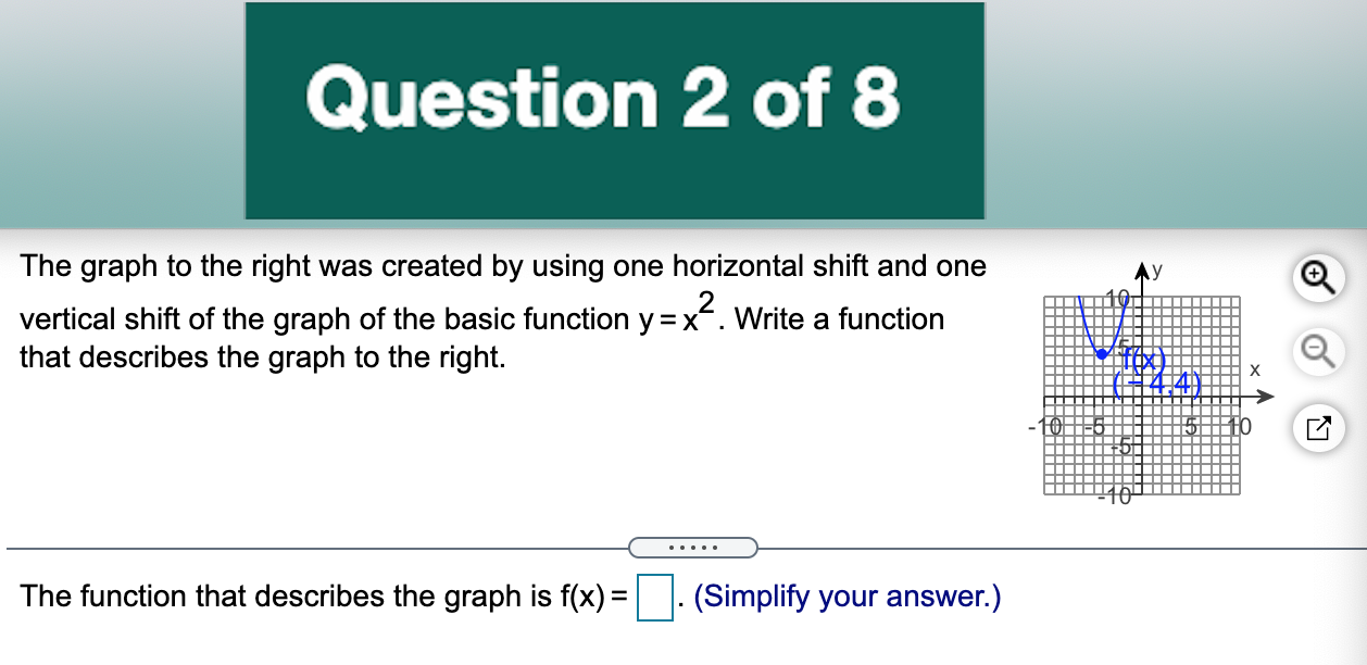 Solved Question 2 of 8 The graph to the right was created by | Chegg.com