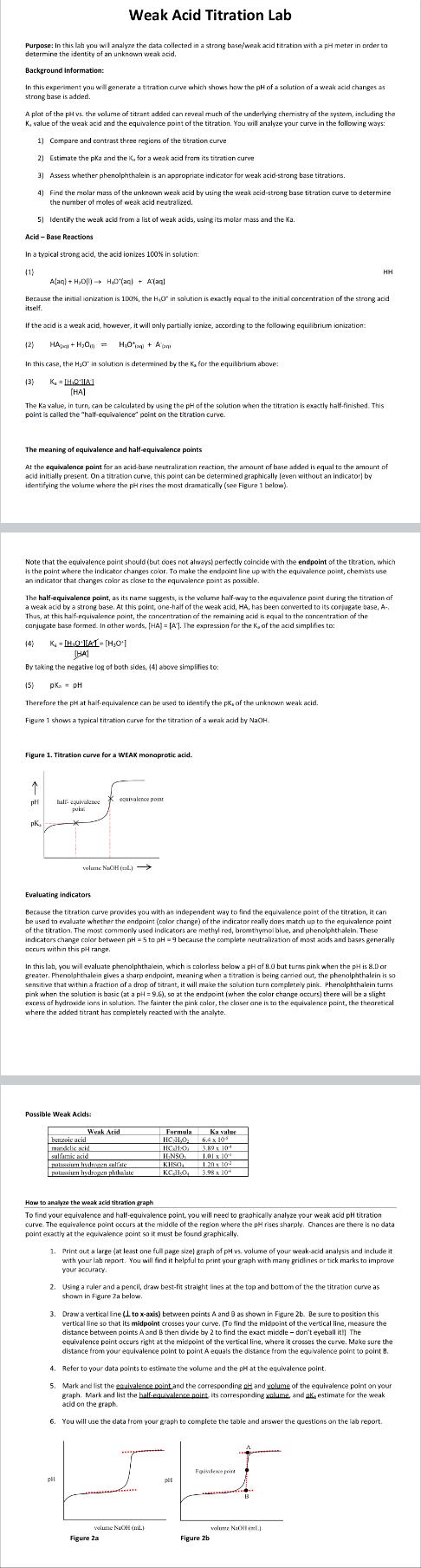 Solved Weak Acid Titration Lab Purpose: In this lab you will | Chegg.com