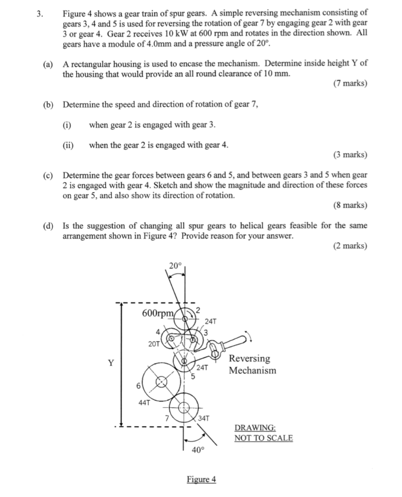 Solved 3. Figure 4 shows a gear train of spur gears. A | Chegg.com
