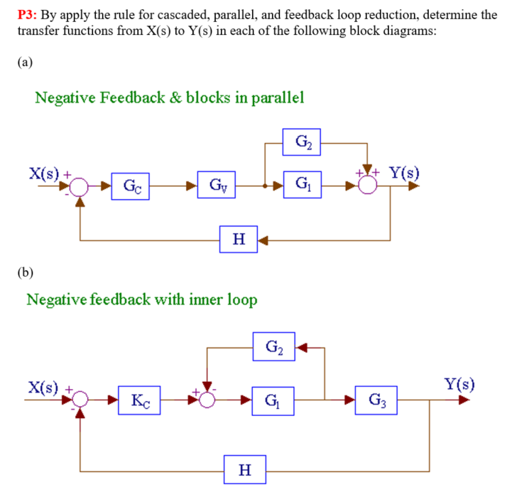 Solved P3: By apply the rule for cascaded, parallel, and | Chegg.com