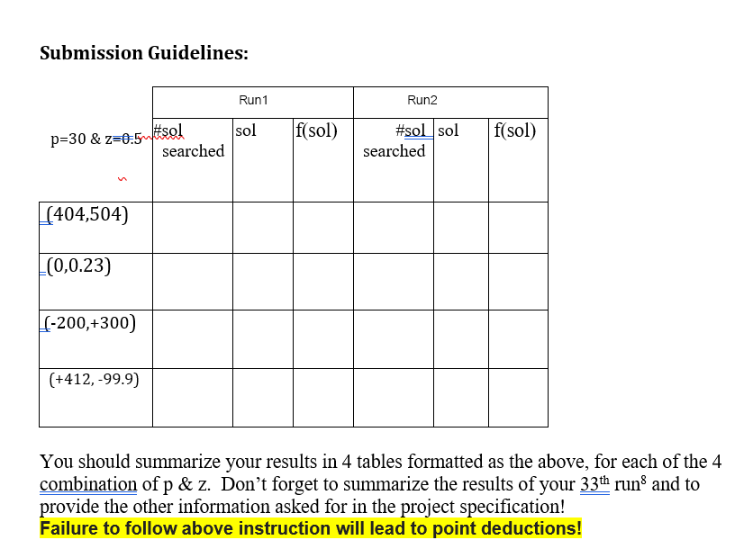 Solved 1) On Probabilistic Search Algorithms: Implementing | Chegg.com