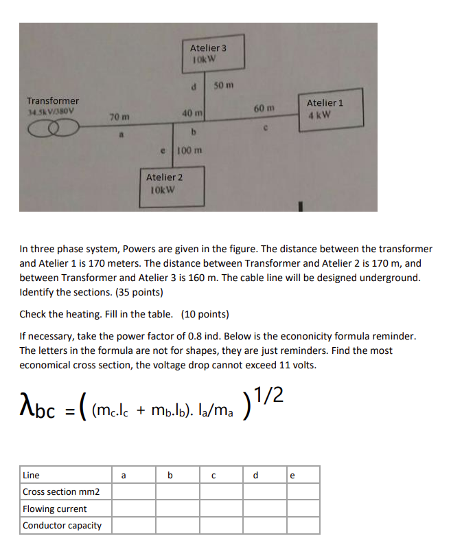 Solved In three phase system, Powers are given in the | Chegg.com