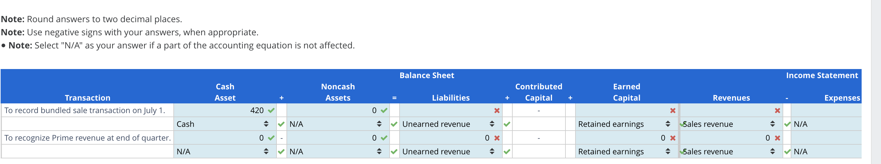 Accounting for Contracts with Multiple Performance | Chegg.com