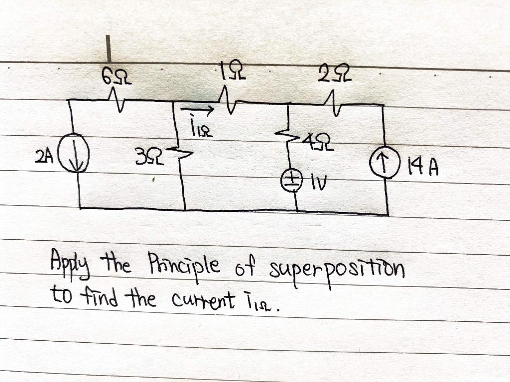 Solved Apply the Principle of superposition to find the | Chegg.com