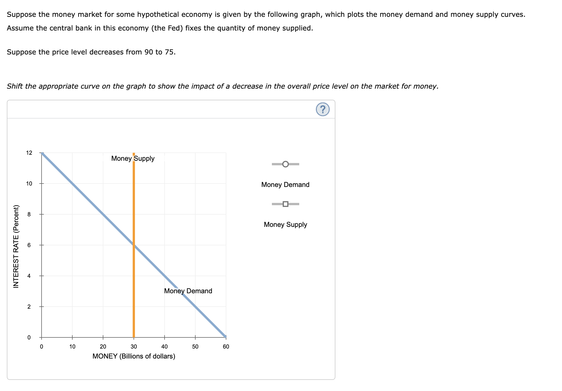 Solved Suppose the money market for some hypothetical | Chegg.com