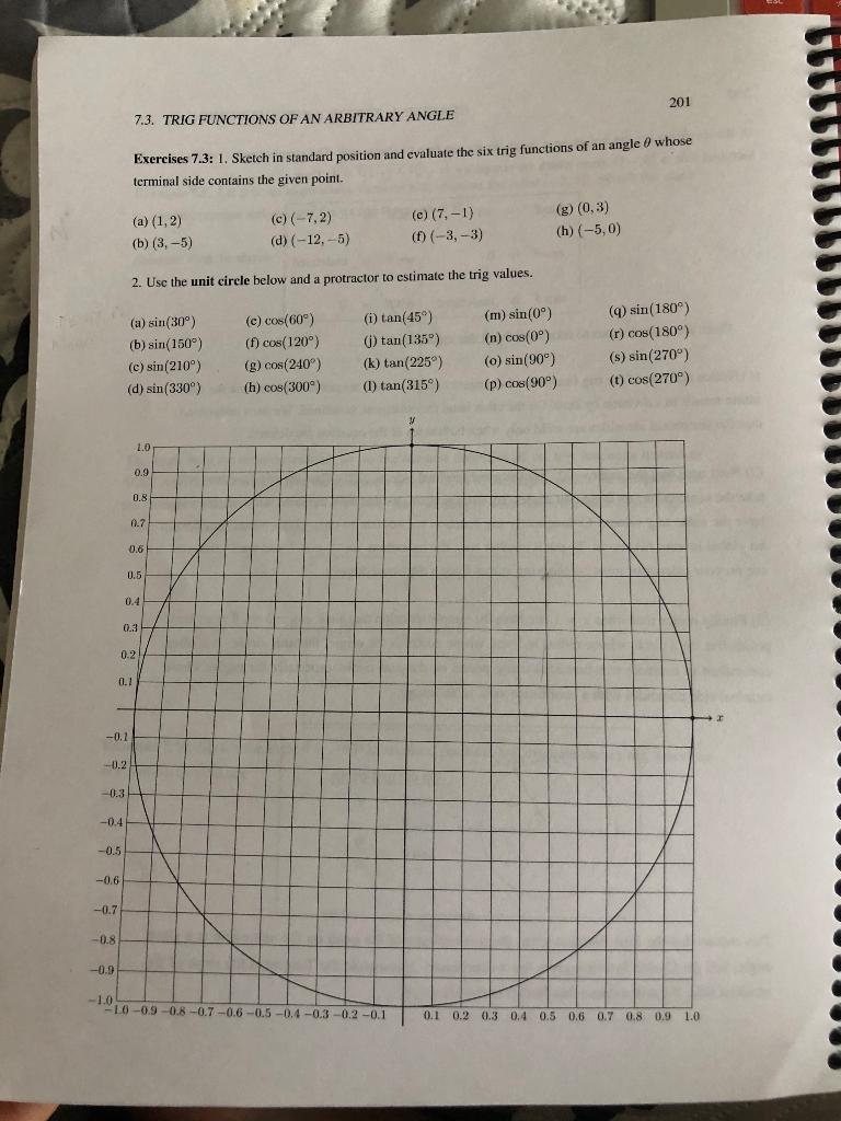 Solved 201 7.3. TRIG FUNCTIONS OF AN ARBITRARY ANGLE | Chegg.com