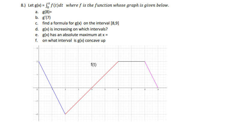 Solved 8.) Let g(x)=∫0xf(t)dt where f is the function whose | Chegg.com