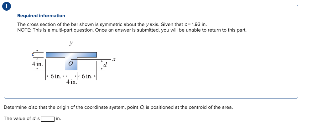Solved Required information The cross section of the bar | Chegg.com