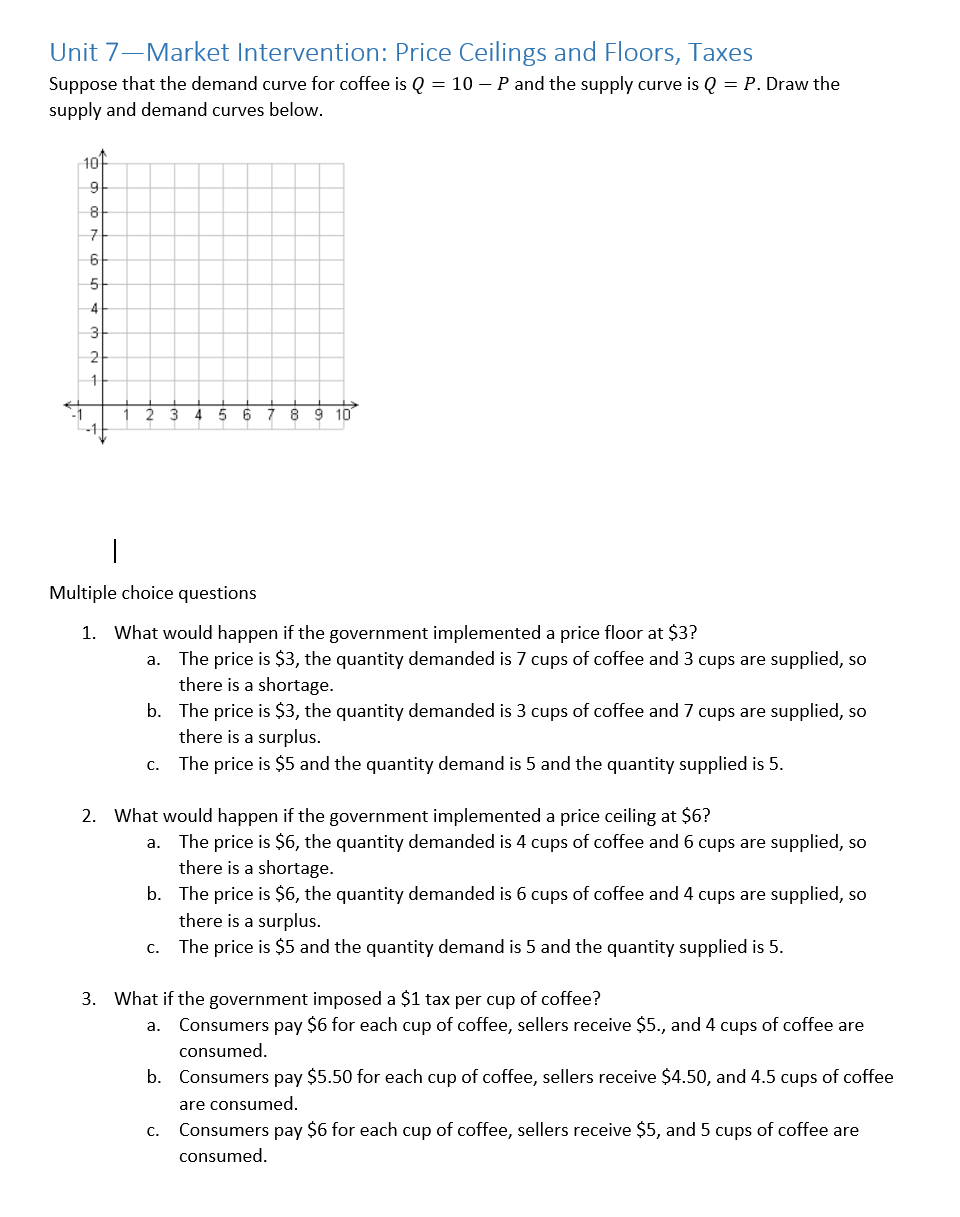 Solved Unit 7–Market Intervention: Price Ceilings and | Chegg.com