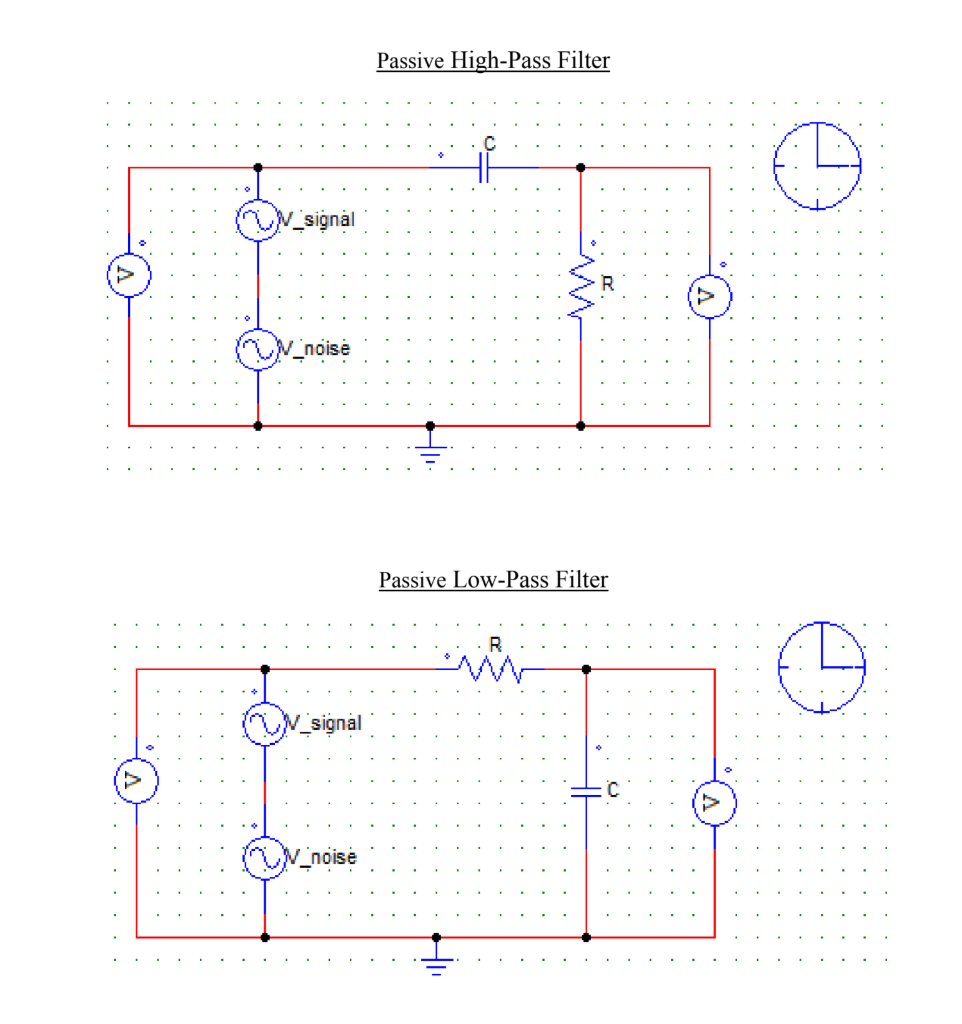Solved Passive High-Pass Filter _signal V_noise Passive | Chegg.com