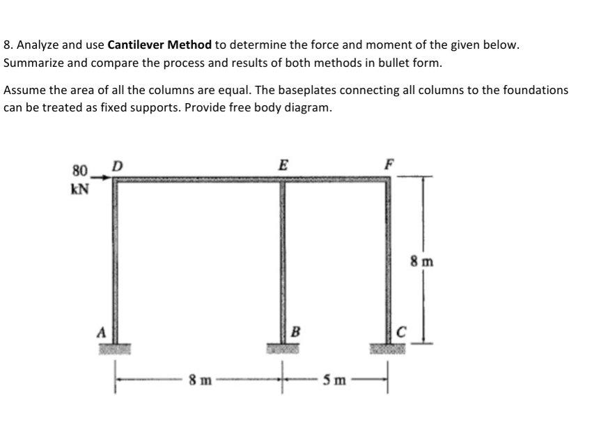 Solved 8. Analyze and use Cantilever Method to determine the | Chegg.com