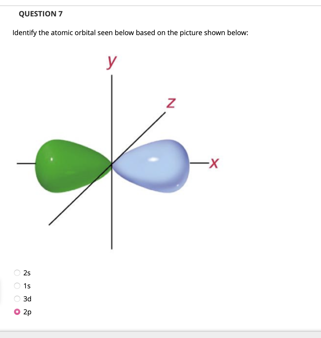 Solved QUESTION 7Identify the atomic orbital seen below | Chegg.com