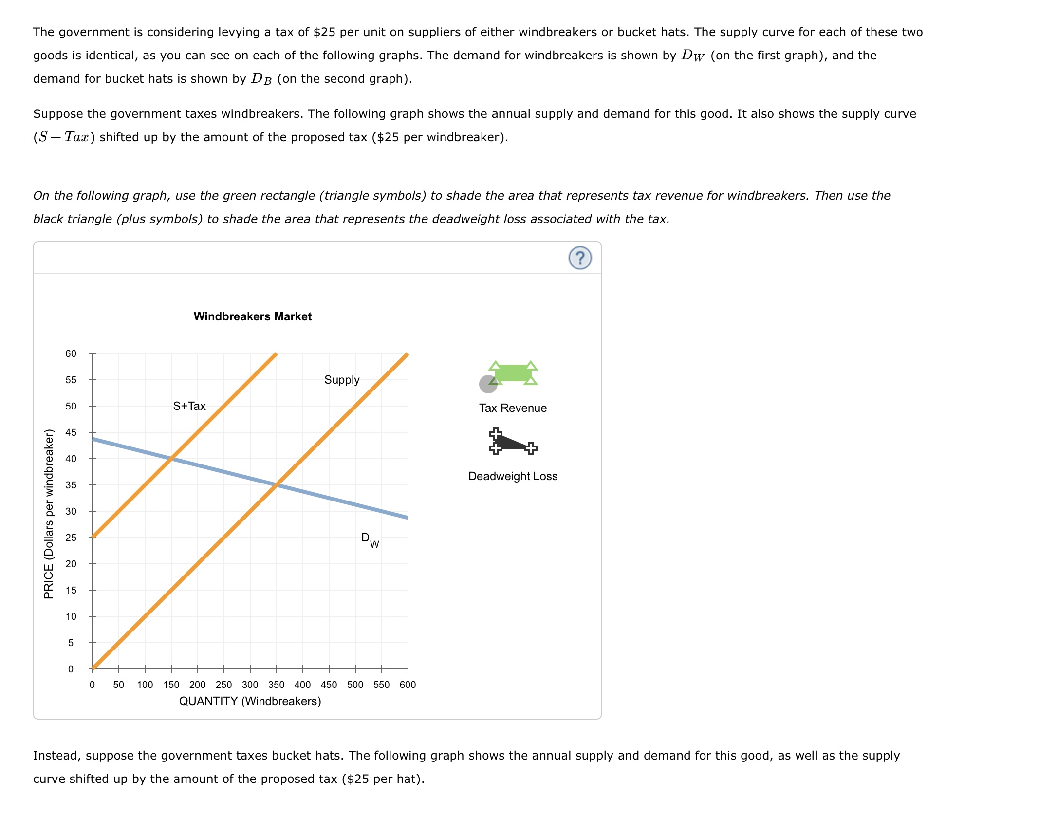 Solved The government is considering levying a tax of $25 | Chegg.com