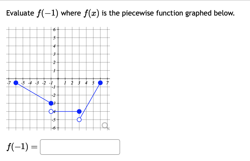 Solved Evaluate f(−1) where f(x) is the piecewise function | Chegg.com