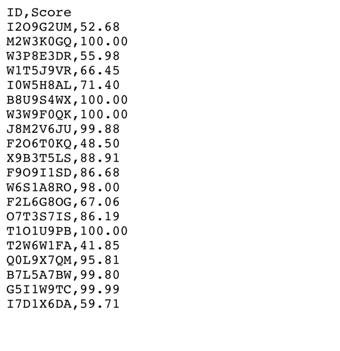 Solved Create the following C++ program:1. Open the file | Chegg.com