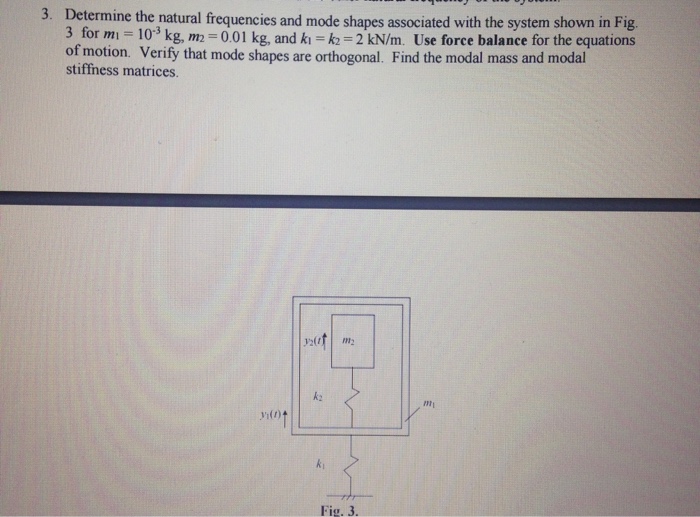 Solved Determine the natural frequencies and mode shapes | Chegg.com
