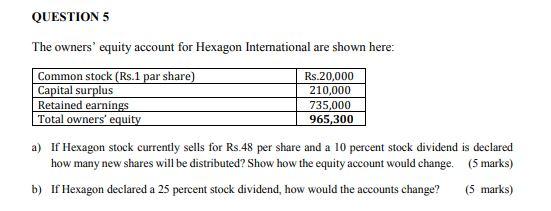 Solved QUESTION 5 The owners' equity account for Hexagon | Chegg.com