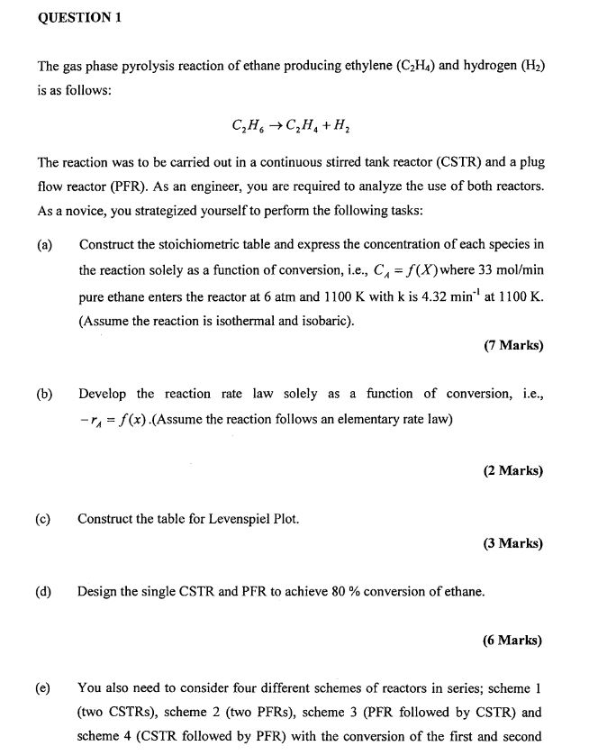 Solved QUESTION 1 The gas phase pyrolysis reaction of ethane | Chegg.com