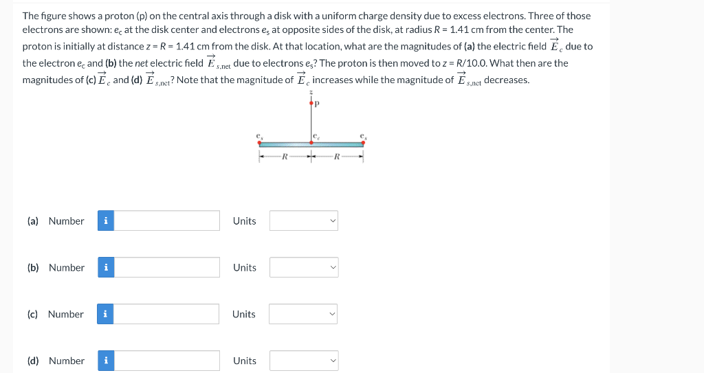 Solved The figure shows a proton (p) on the central axis | Chegg.com