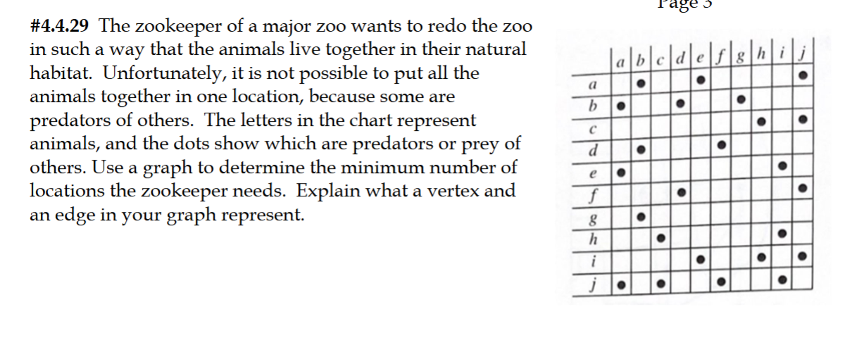 Solved \#4.4.29 ﻿The zookeeper of a major zoo wants to redo | Chegg.com