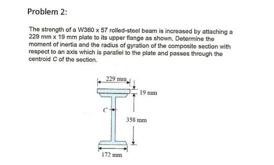Solved Problem 2: The strength of a W360 x 57 rolled-steel | Chegg.com