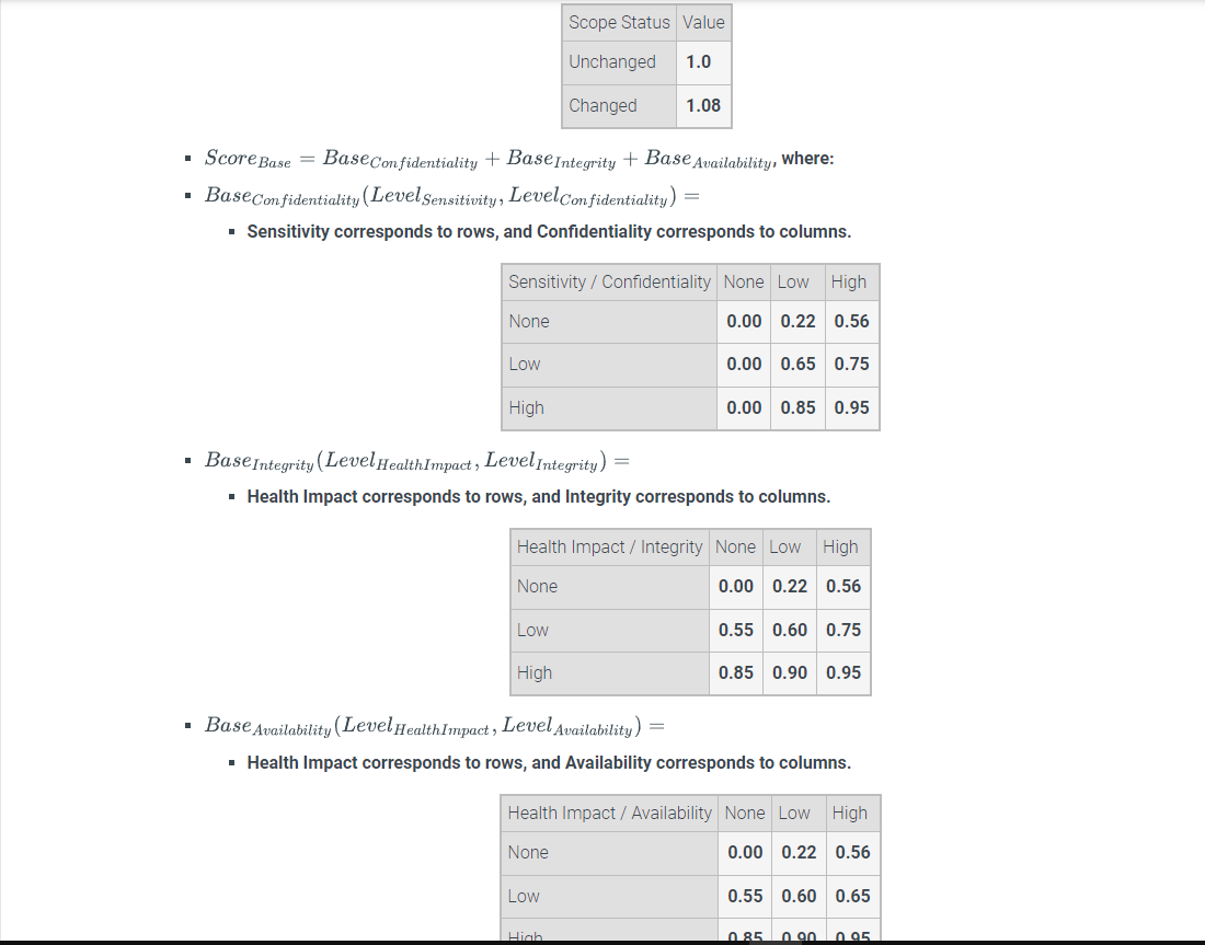 Solved In this lab, you will complete the implementation of | Chegg.com