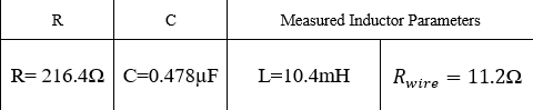 Solved \begin{tabular}{c|c|c|l} R & C & \multicolumn{2}{|c}{ | Chegg.com
