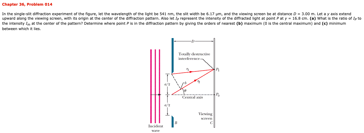 Solved Chapter 36, Problem 014 In the single-slit | Chegg.com