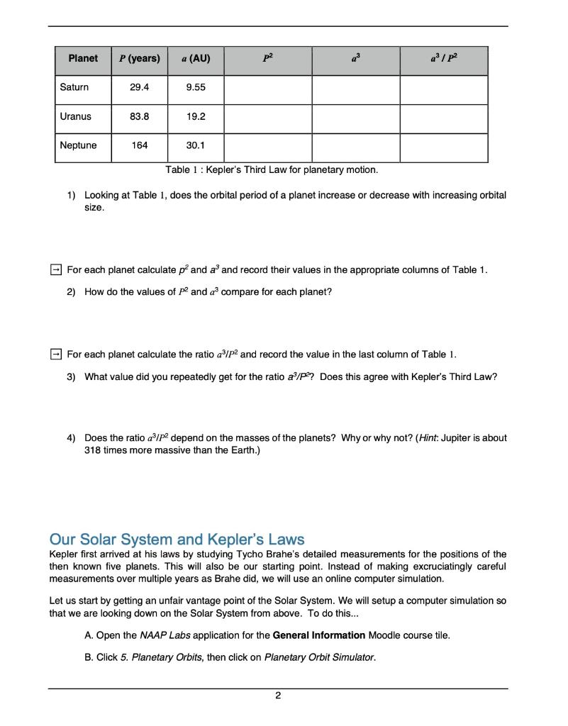 Solved Lab - Kepler's Third Law Goals In this laboratory | Chegg.com