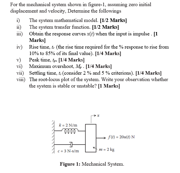 Solved Please copy and paste the MATLAB code. Part 1,2 hand | Chegg.com
