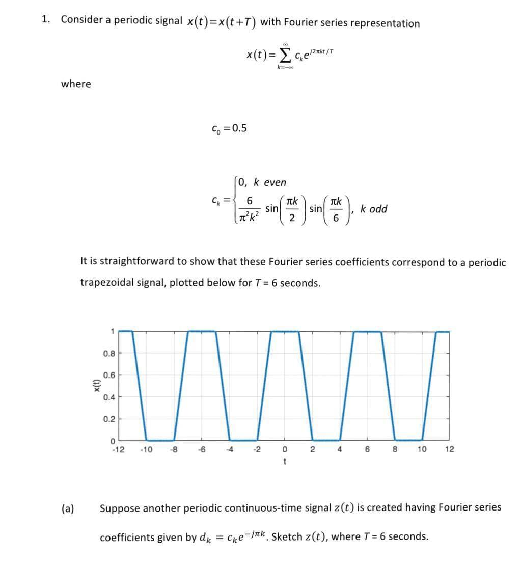 Solved 1. Consider a periodic signal x(t)=x(t+T) with | Chegg.com