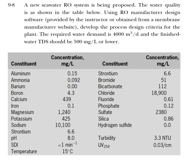 Solved 8 A new seawater RO system is being proposed. The | Chegg.com
