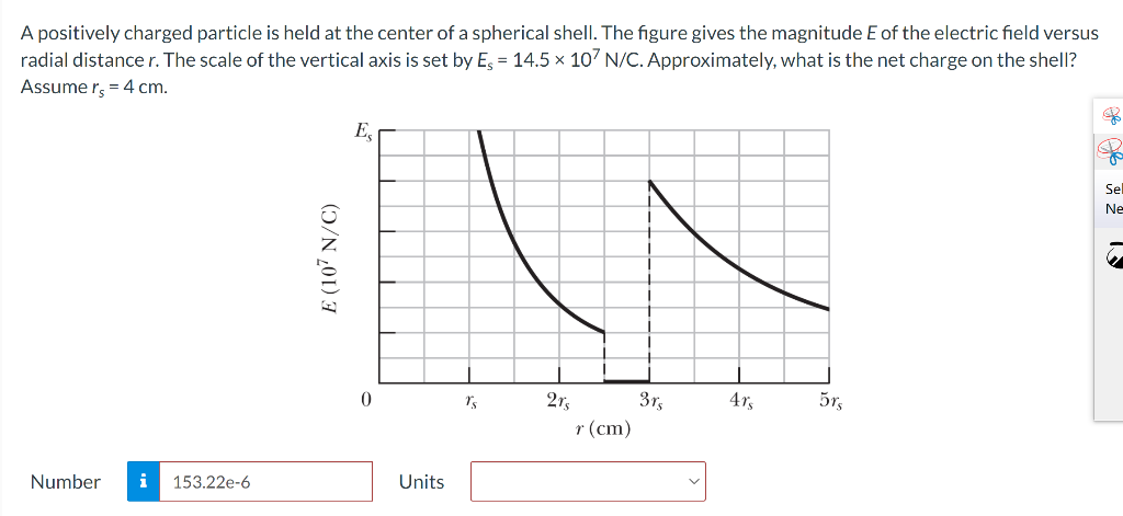 Solved A positively charged particle is held at the center | Chegg.com