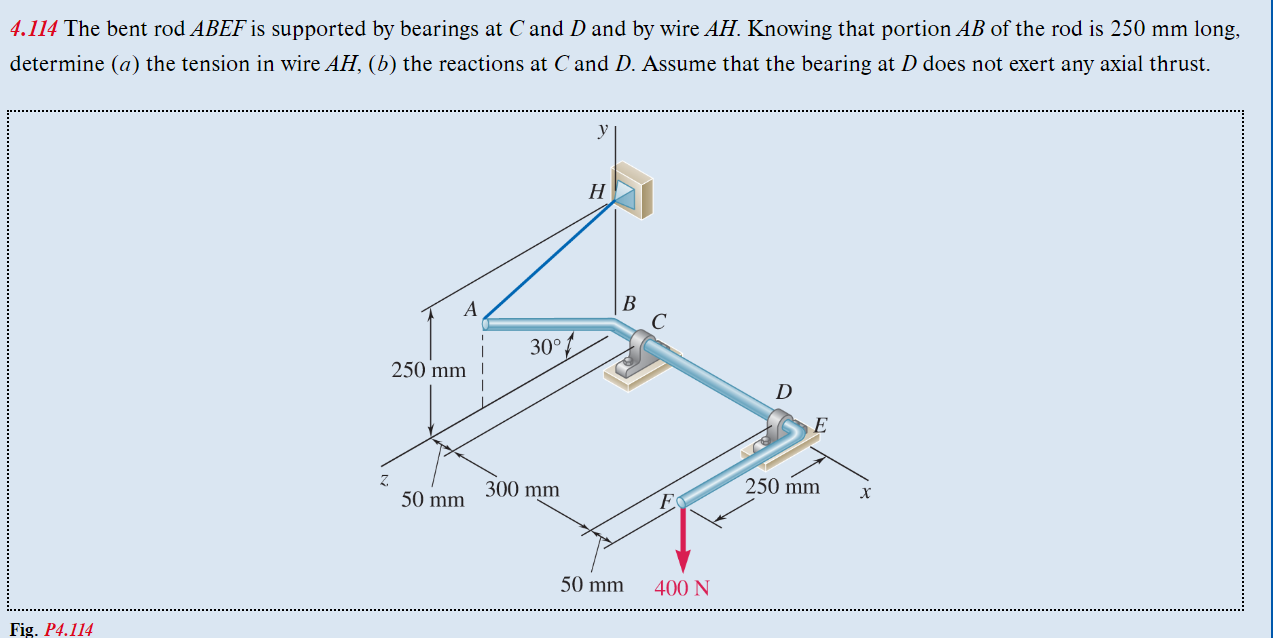Solved 4.114 ﻿The bent rod ABEF is ﻿supported by ﻿bearings | Chegg.com