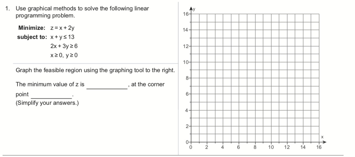 Solved 1. Use graphical methods to solve the following | Chegg.com